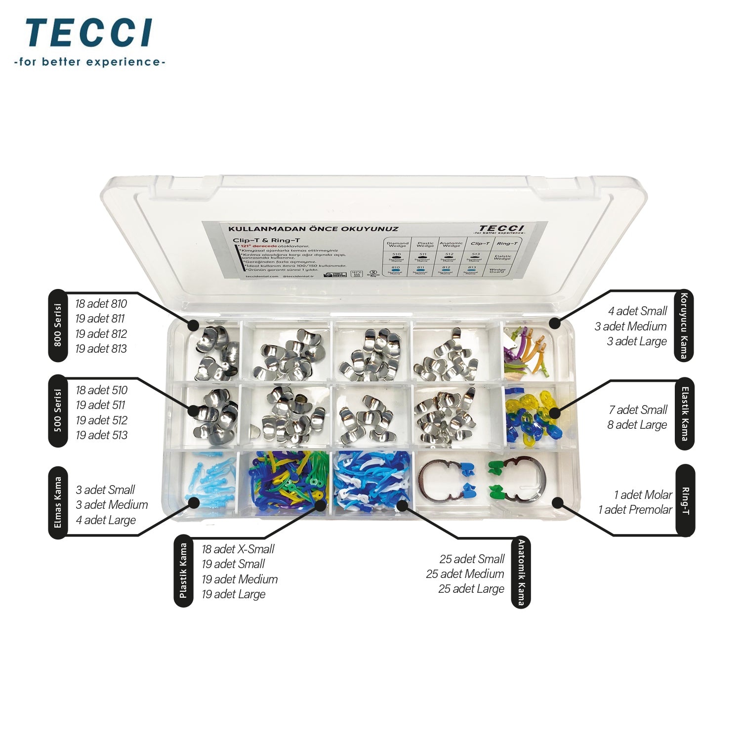 Tecci - Tecci Double Ring Professional Kit – DentrealStore